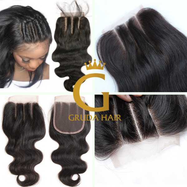 Three-Part Closure: Everything You Need To Know